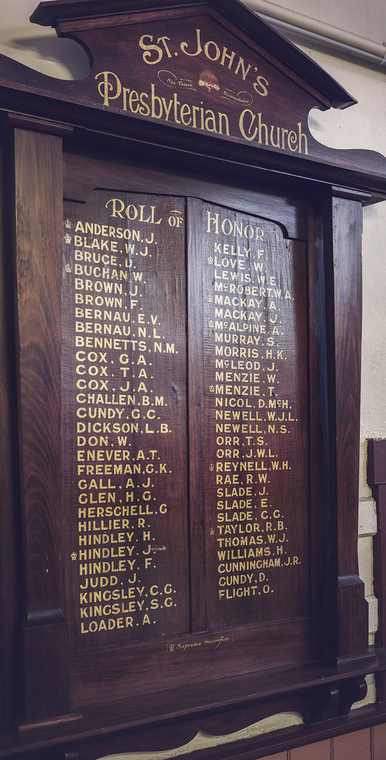 The story and men of our WWI Roll of Honor